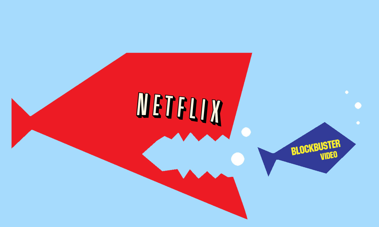 Netflix vs. Blockbuster: Bir Film Kiralama Savaşı - CEOtudent